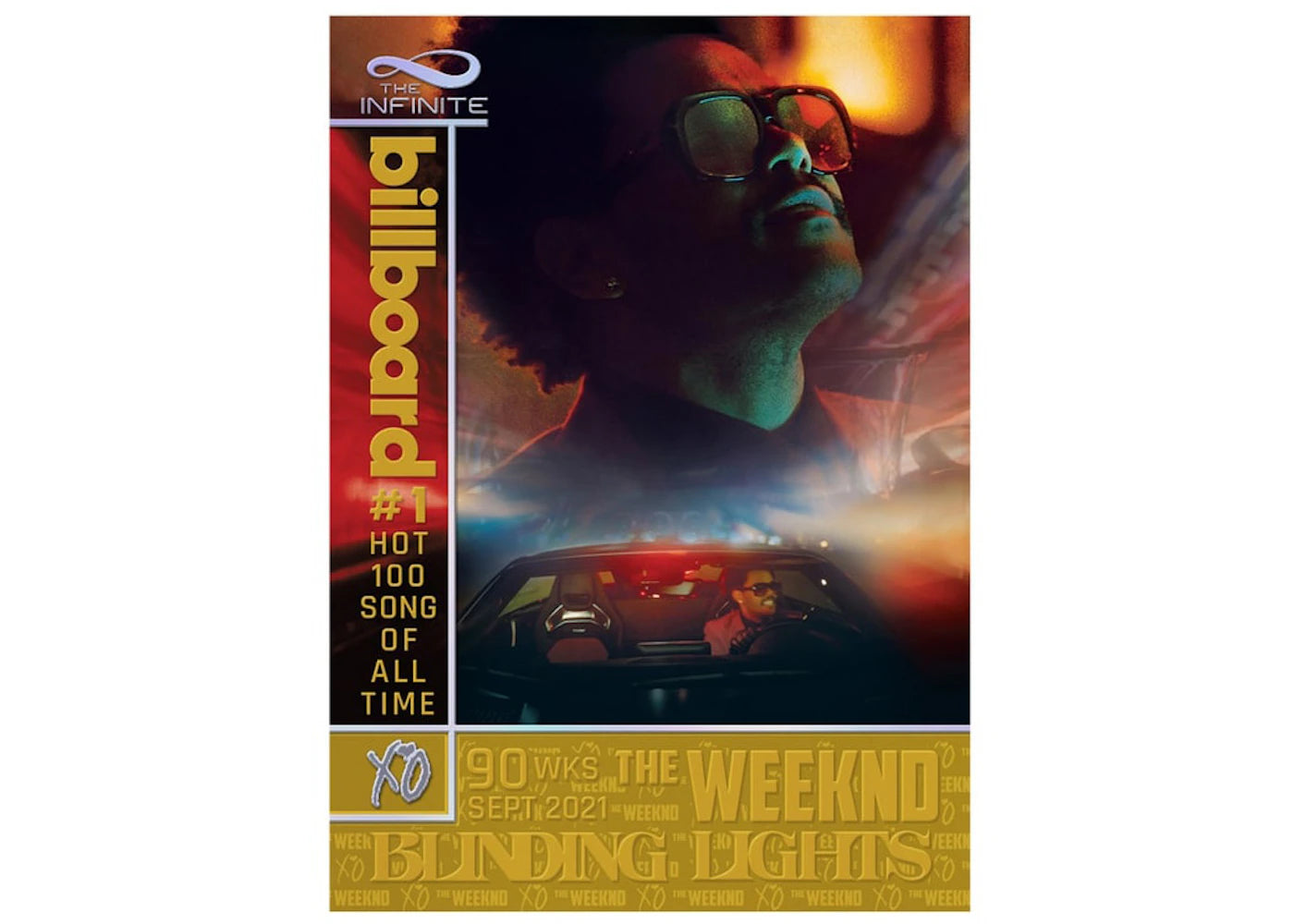The Weeknd Blinding Lights Billboard Trading Cards – Side Kicks